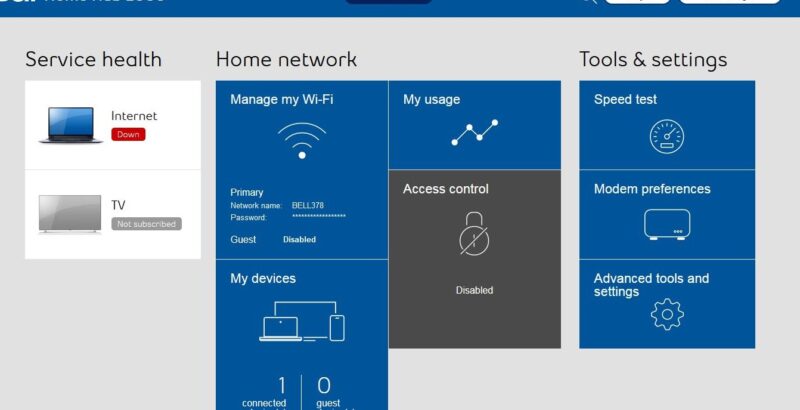 Hub 2000 Modem - Auracom